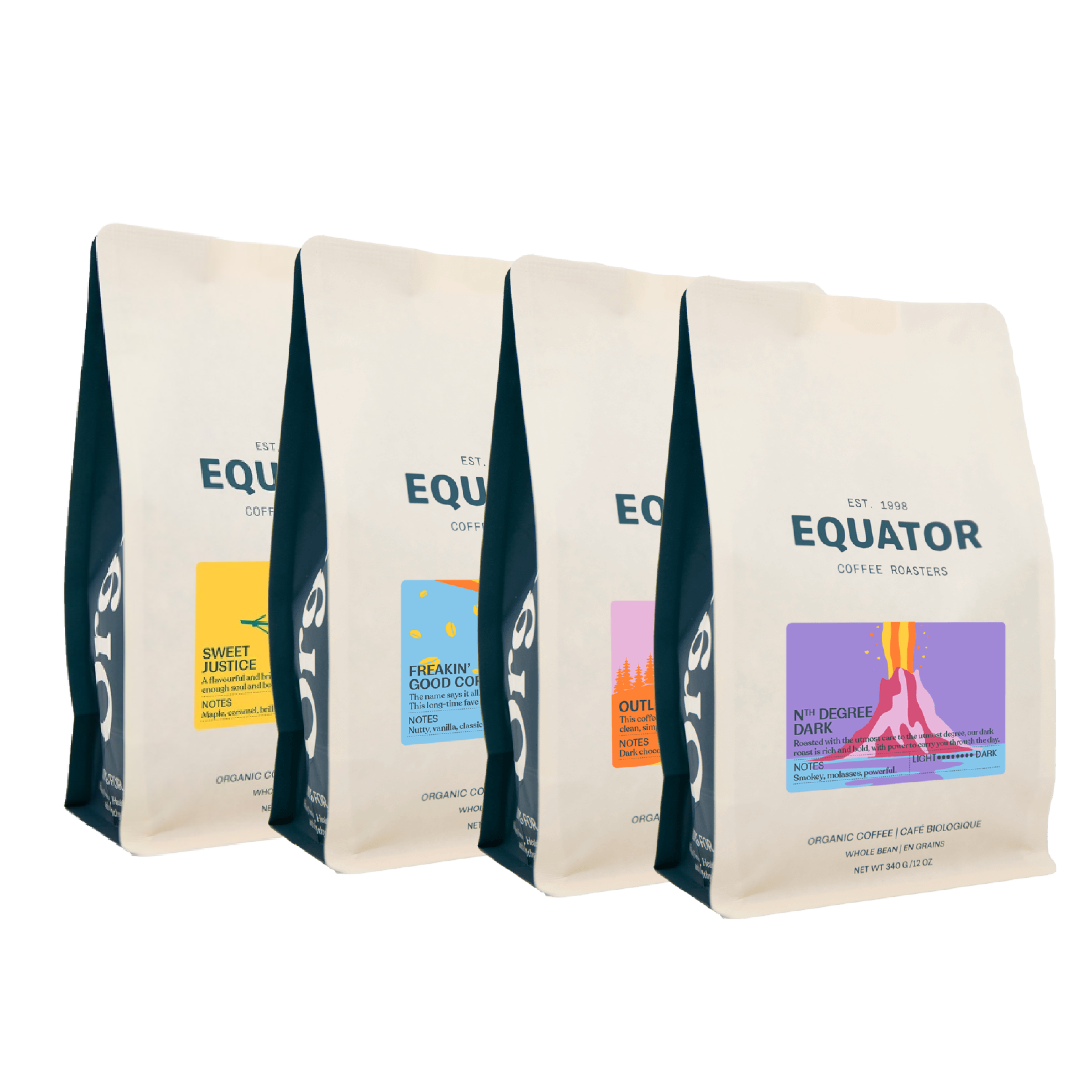 Equator Sampler Bundle